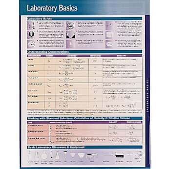 1-55080-881-8 Laboratory Basics Wall Chart from Cole-Parmer