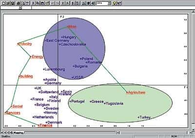 56058 Software, STATBox, StatBox-PRO UPG for MS-Excel, for Windows 95 ...