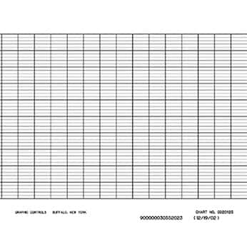 B9565AW Cole-Parmer Chart Paper, 0 to 100; 53 ft from Cole-Parmer