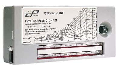 Cole-Parmer Battery Operated Psychrometer, °C from Cole-Parmer
