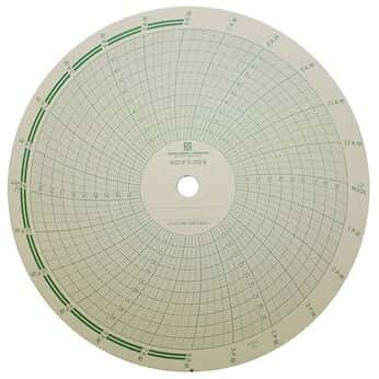 Cole-Parmer Chart Recorder Paper, 8" dia, 0-100 psi, 7-day, 100/pk from ...