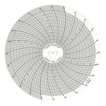 Dickson 4" Circular Chart Recorder Paper, 0 to 500 psi, 24 Hours, 60 ...