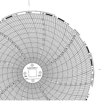 Dickson 6" Circular Chart Recorder Paper, 0 to 100, No Units, 7 Days ...
