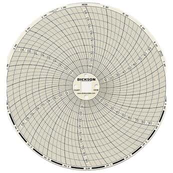 Dickson 6" Circular Chart Recorder Paper, 0 to 100°C, 24 Hours, 60/Pack ...