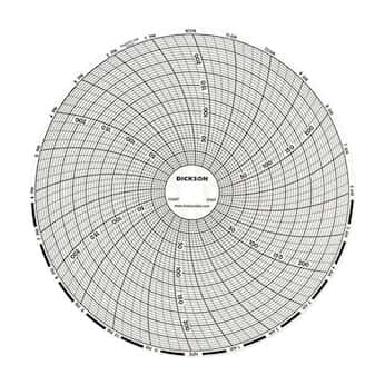 Dickson 6" Circular Chart Recorder Paper, 0 to 250°F/C, 24 Hours, 60 ...