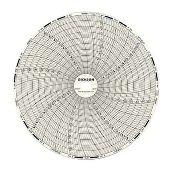 Dickson 6" Circular Chart Recorder Paper, 0 to 200°F/C, 7 Days, 60/Pack ...