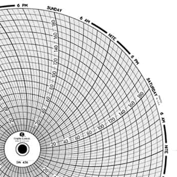 Graphic Controls 8" Circular Chart Recorder Paper, 0 to 200 Uniform ...