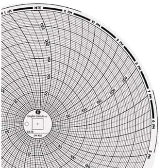 Graphic Controls Chart Paper, 8", 0 to 300°, 24 Hour, 60/pk from Cole ...