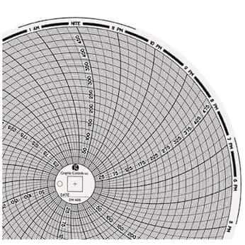 Graphic Controls Chart Paper for 8" Circular Recorders; 24 Hours, 0 to ...