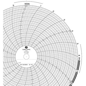 Always in Stock - Graphic Controls 10" Circular Chart Recorder Paper, 0 ...