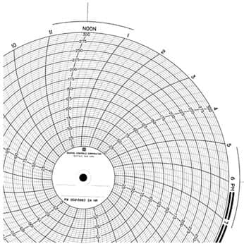 Graphic Controls 10" Circular Chart Recorder Paper, 0 to 300 Uniform ...