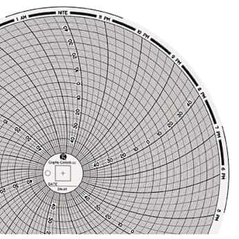 Graphic Controls Chart Paper for 8" Circular Recorders; 24 hour, -50 to ...