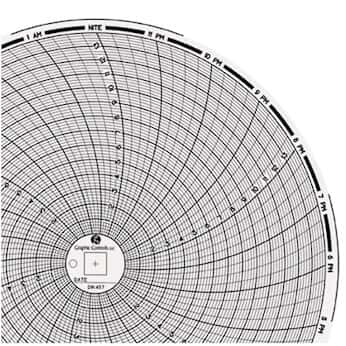 Graphic Controls 8" Circular Chart Recorder Paper, 0 to 14 Uniform ...