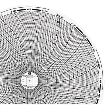 Graphic Controls Chart Paper, 8", 0 to +14°, 7 Days, 60/pk from Cole ...