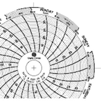 Graphic Controls 3" Circular Chart Recorder Paper, 10 to 35°C, 7 Days ...