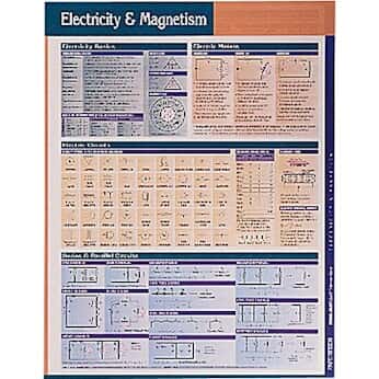 Electricity & Magnetism Wall Chart from Cole-Parmer