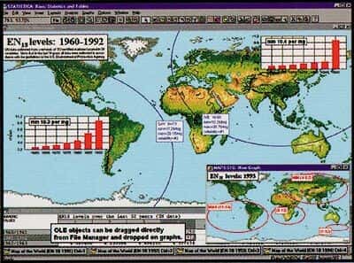 Quick Statistica for Windows from Cole-Parmer