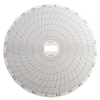 Supco 6H50PSI 6inCHARTS For CR87P Chart Recorder; 6 hour; 50psi; Box Of ...