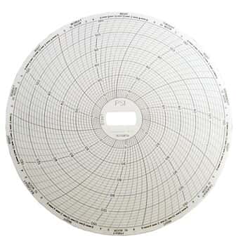 Supco 6" Circular Chart Recorder Paper, 7 Day, 0 to 150 psi; 60/Box ...