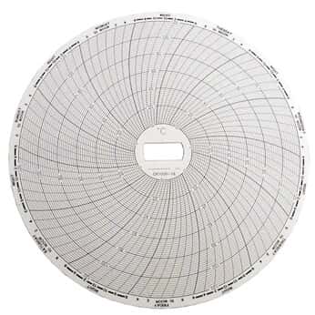Supco 6" Circular Chart Recorder Paper, 7 Day, 0 to 120°C; 60/Box from ...
