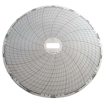 Supco 6" Circular Chart Recorder Paper, 7 Day, 250 to 500°C; 60/Box ...