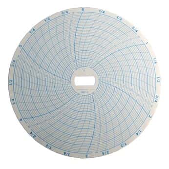 Supco 6" Circular Chart Recorder Paper, 24 Hour, -40 to 30°F; 60/Pack ...