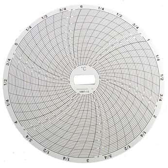 Supco 6" Circular Chart Recorder Paper, 6 Hour, -40 to 0°C, for Type J ...