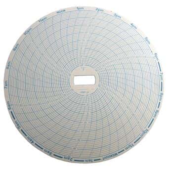 Supco 6" Circular Chart Recorder Paper, 24 Hour, -20 to 50°F; 60/Pack ...