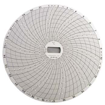 Supco 6" Circular Chart Recorder Paper, 31 Day, -40 to 0°C; 60/Box from ...