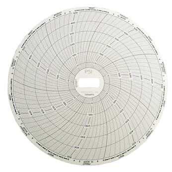 Supco Dual Temperature Chart for Model CR4/KTT, 7 Day, -20°F to 50°F ...