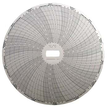 Supco 6" Circular Chart Recorder Paper, 7 Day, 40 to 110°F / -20 to 120 ...