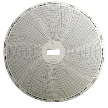 Supco 6" Circular Chart Recorder Paper, 7 Day, -20 to 120°F; 60/Pack ...