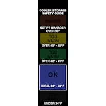 Temperature Indicating Labels, Strips, Paints & Crayons - Cole-Parmer