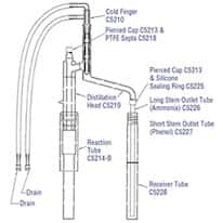 Distillation from Cole-Parmer China