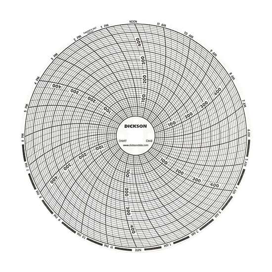 Dickson 6" Circular Chart Recorder Paper, 0 to 500°F, 24 Hours, 60/Pack ...