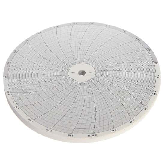 Eurotherm Chart Paper for Process Recorders; 50 divisions, 100/pk from ...