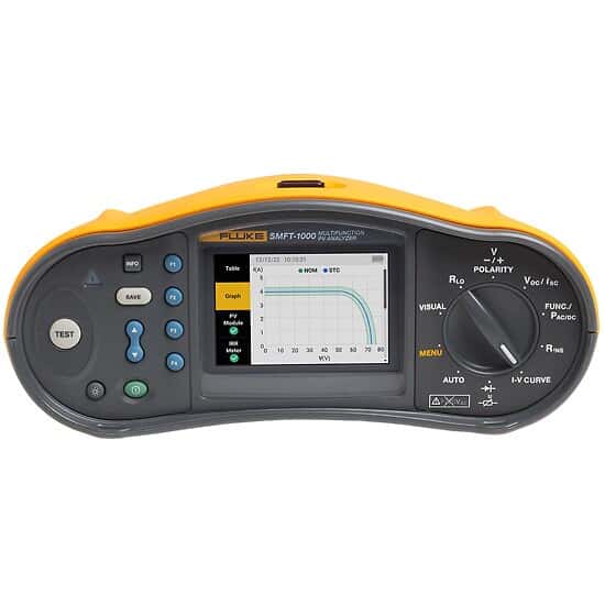 Fluke Solar Tools Kit with Multifunction PV Analyzer and Solar ...