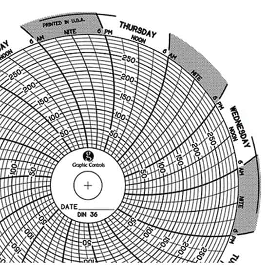 Graphic Controls 4.5" Circular Chart Recorder Paper, 0 to 300 Uniform ...