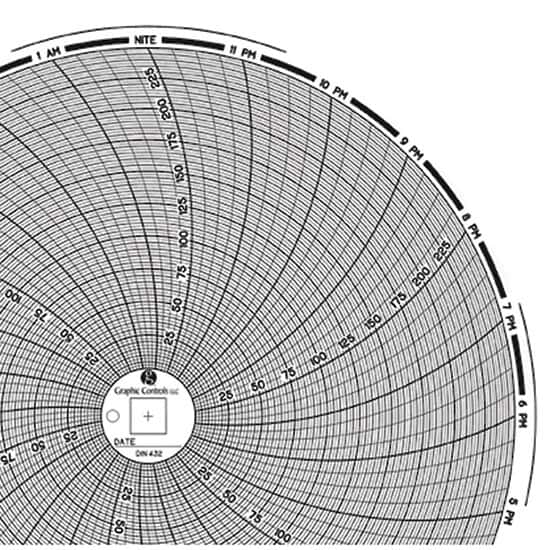 Graphic Controls 8" Circular Chart Recorder Paper, 0 to 250 Uniform ...