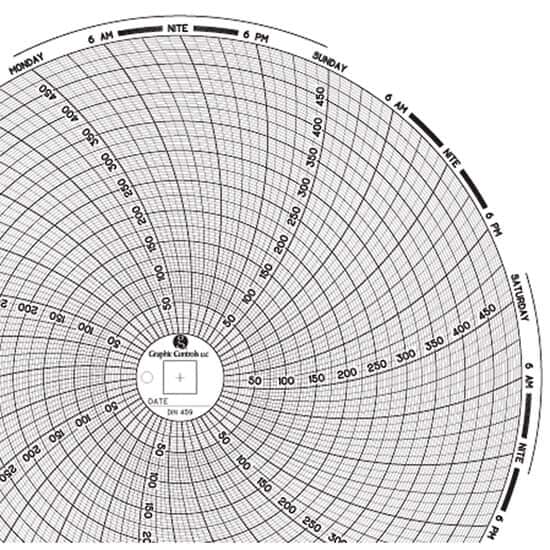 Graphic Controls 8" Circular Chart Recorder Paper, 0 to 500 Uniform ...