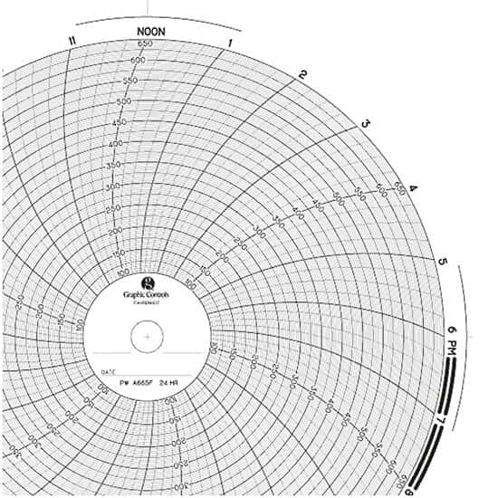 Graphic Controls 10" Circular Chart Recorder Paper, 100 to 650 Non ...