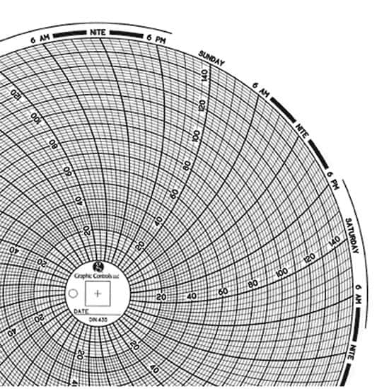 Graphic Controls 8" Circular Chart Recorder Paper, 0 to 150 Uniform ...