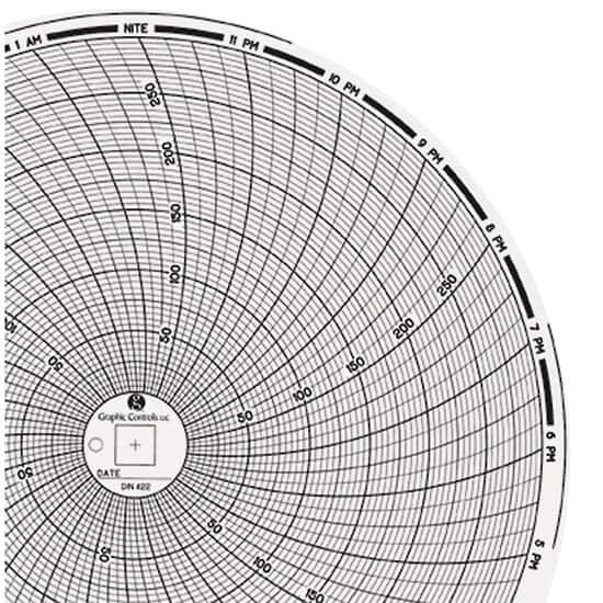 Graphic Controls Chart Paper, 8", 0 to 300°, 24 Hour, 60/pk from Cole ...