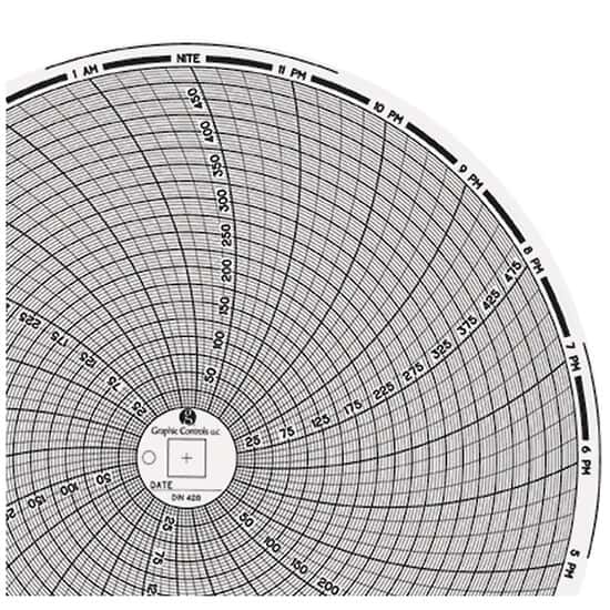 Graphic Controls Chart Paper for 8" Circular Recorders; 24 Hours, 0 to ...