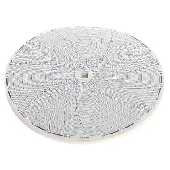 Graphic Controls 8" Circular Chart Recorder Paper, -20 to 120 Uniform ...
