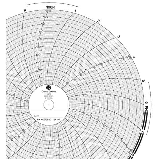 Graphic Controls 10" Circular Chart Recorder Paper, 0 to 1000 Uniform ...