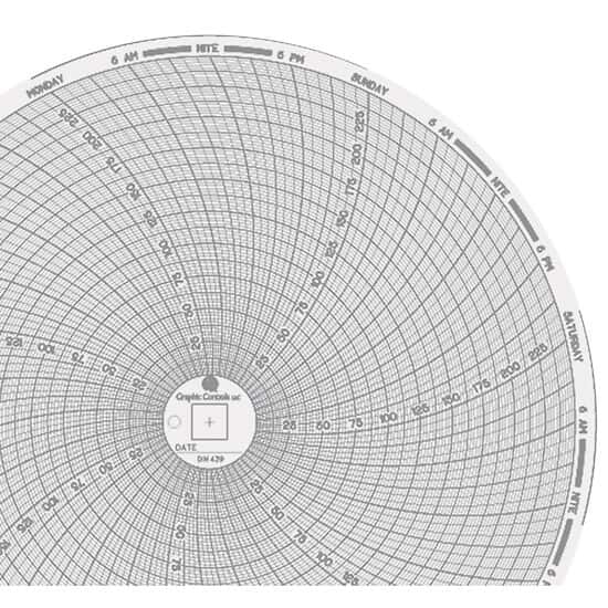 Graphic Controls 8" Circular Chart Recorder Paper, 0 to 250 Uniform ...