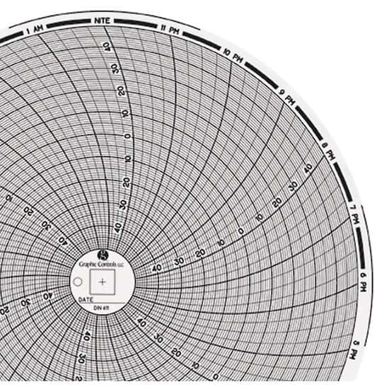 Graphic Controls Chart Paper for 8" Circular Recorders; 24 hour, -50 to ...