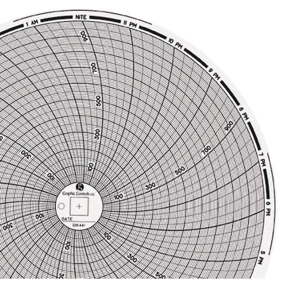 Graphic Controls Chart Paper for 8" Circular Recorders; 24 hour, 0 to ...