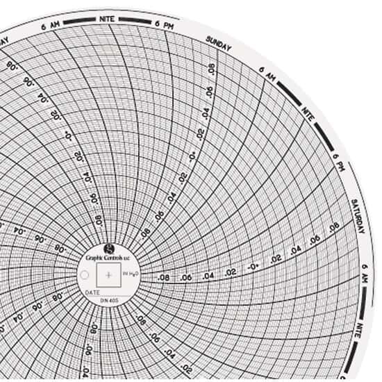 Graphic Controls 8" Circular Chart Recorder Paper, -0.10 to 0.10 in H2O ...
